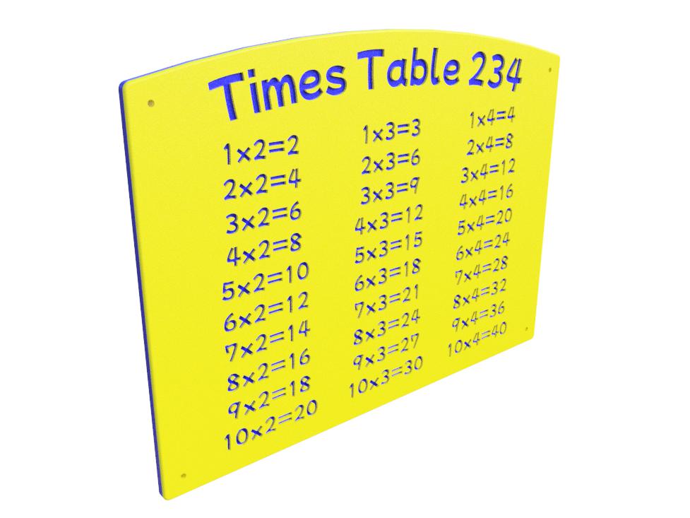 Times Tables 234 Playcom Supplies