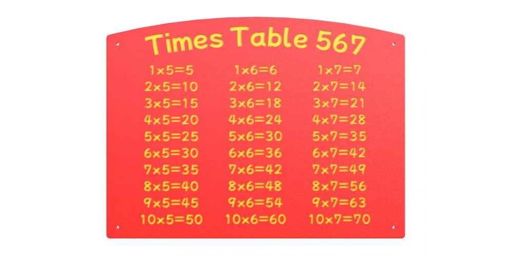 Times Tables 567 Playcom Supplies